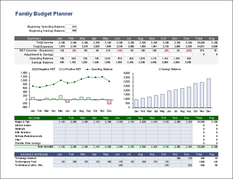 Family Excel Budget Planner Resourceful Dev